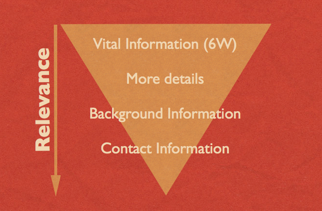 October | 2010 | Astronomy Communication Guide